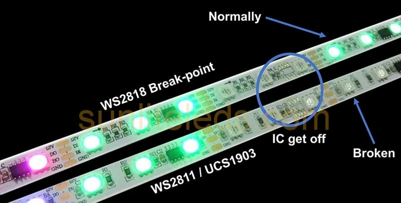 WS2811 Everything You Need To Know - LEDSuntech