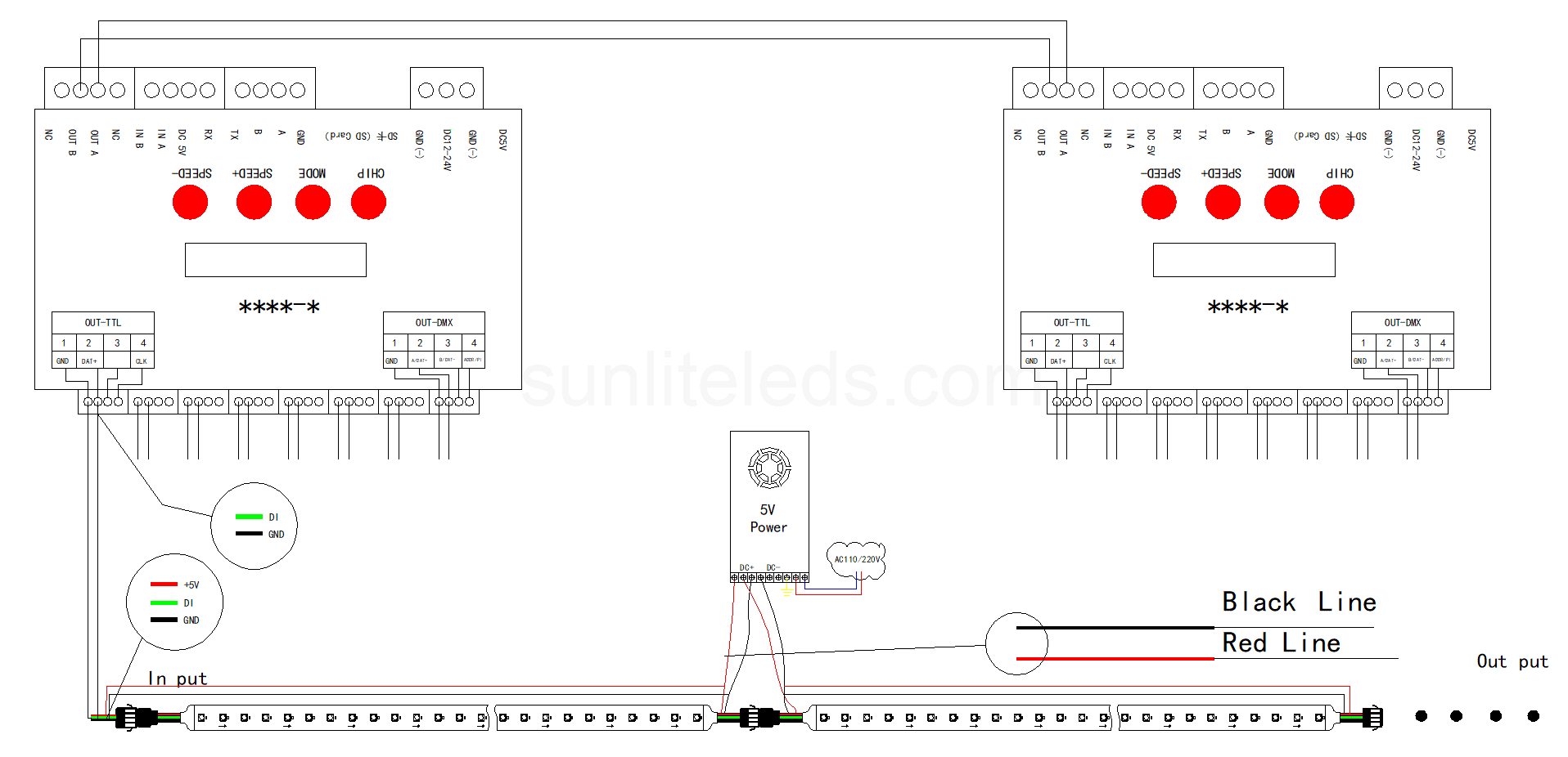 WS2811 Everything You Need To Know - LEDSuntech