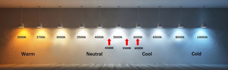 4500k vs 5500k vs 6000k for Architectural Lighting - LEDSuntech