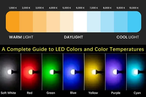 A Complete Guide to LED Colors and Color Temperatures - LEDSuntech