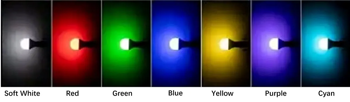 A Complete Guide to LED Colors and Color Temperatures - LEDSuntech