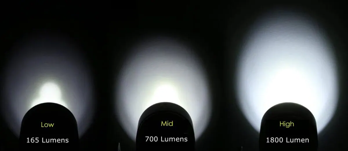 Warm White vs Soft White vs Bright White vs Cool White vs Daylight ...