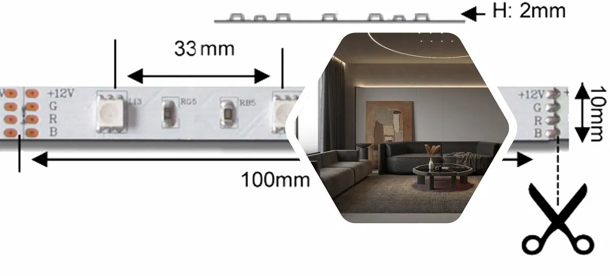 LED Strip Width Guide - LEDSuntech
