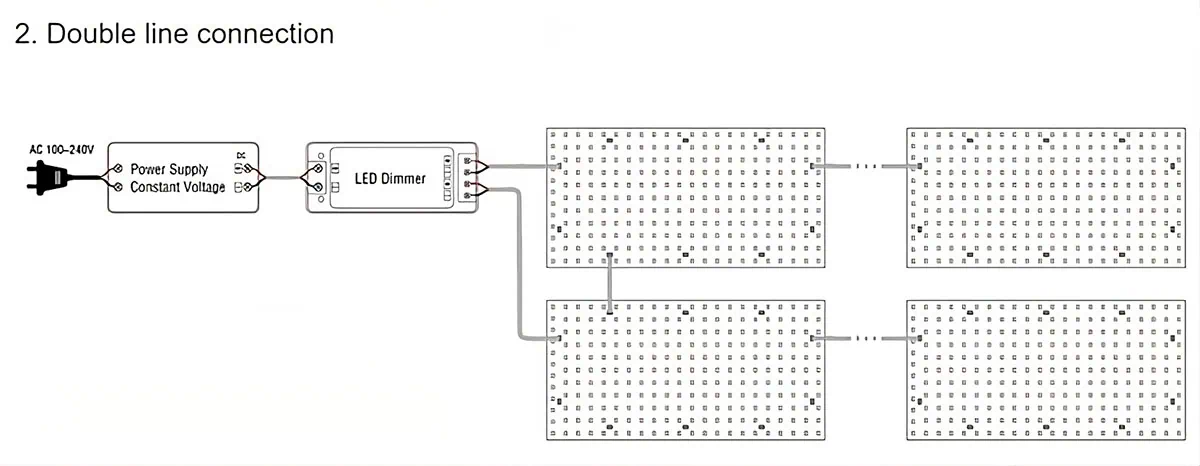 How to Cut and Connect LED Sheets - LEDSuntech