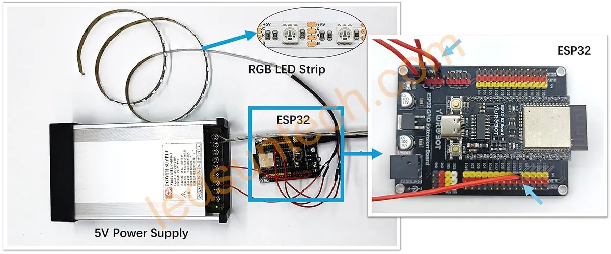 How to Control RGB LED Strips with ESP32 - LEDSuntech