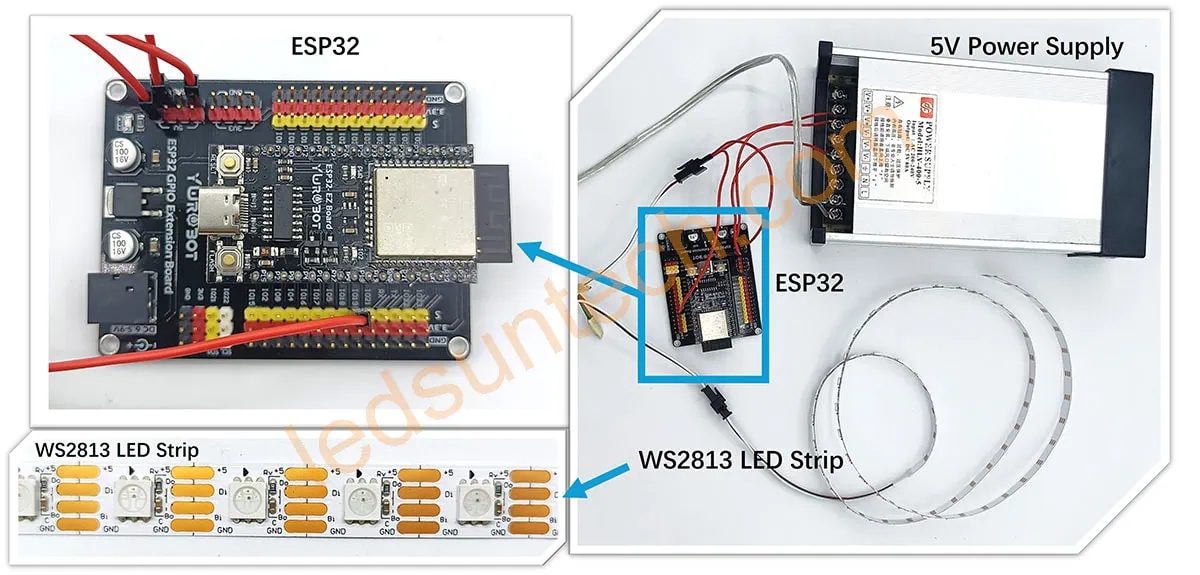 How To Program Ws2813 Addressable Led Strips With Esp32 Ledsuntech