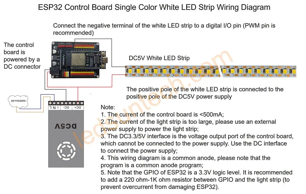 How to Control White LED Strips with ESP32 - LEDSuntech