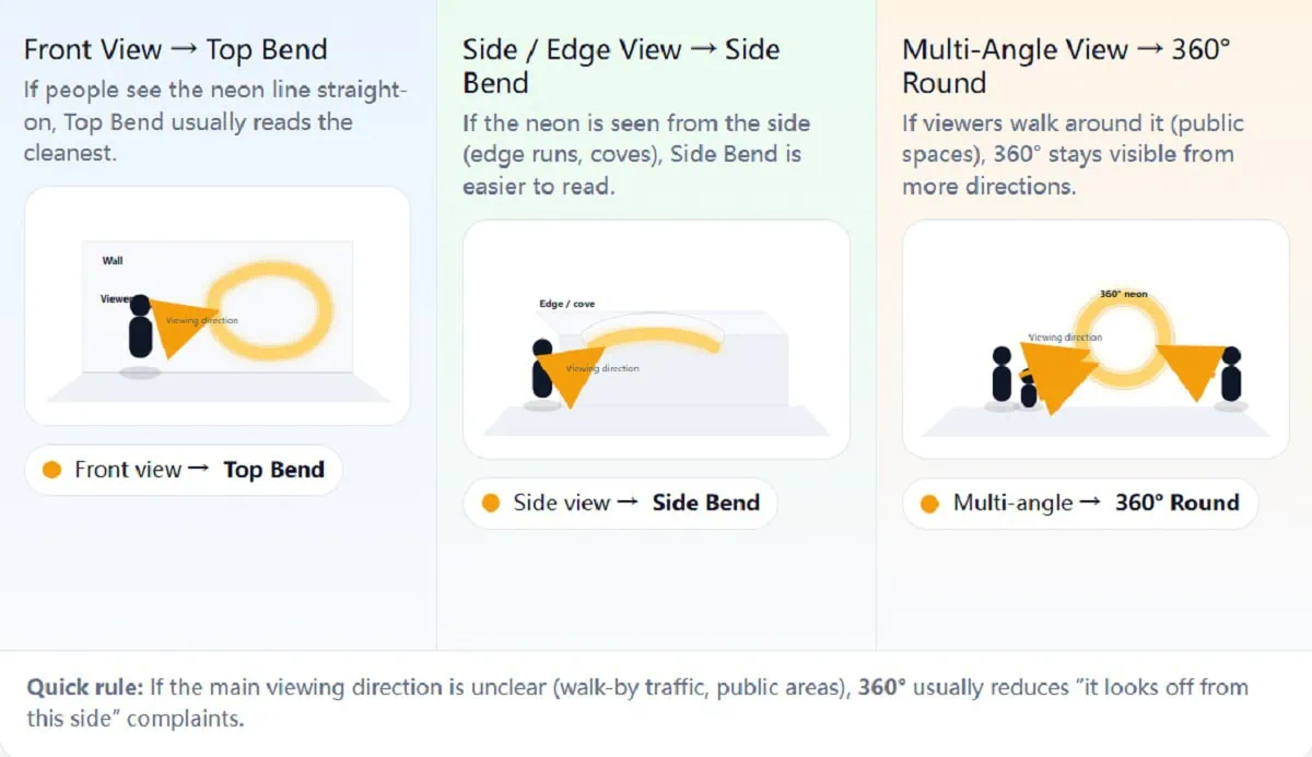 Pixel Neon Flex Buying Guide: Top Bend vs Side Bend vs 360° - LEDSuntech
