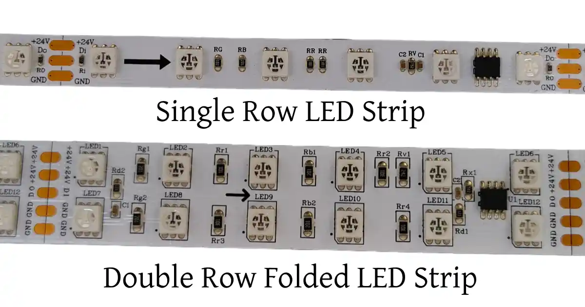 Where to Use Double Row Folded Pixel LED Strips: Architectural Outlines ...