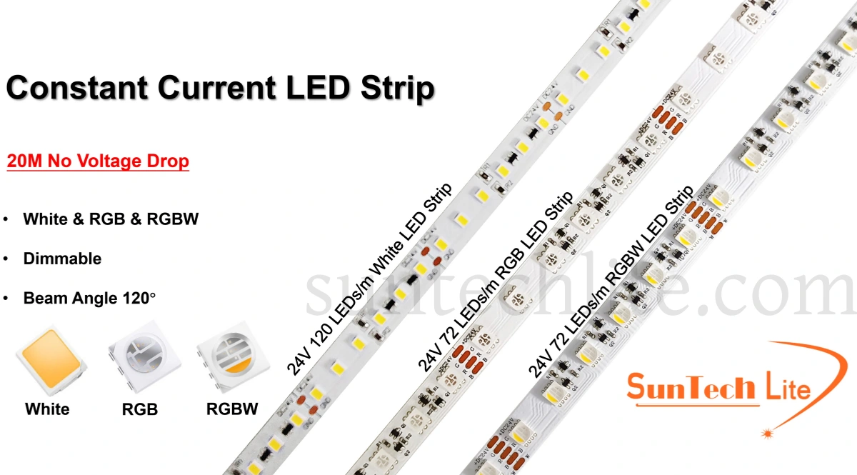 Long Run Constant Current LED Strips: How They Eliminate Voltage Drop ...